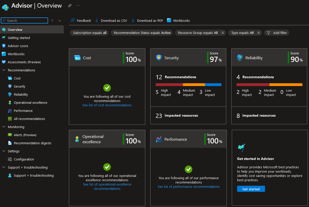How to Use Azure Advisor to Identify Cost-Saving Opportunities ...