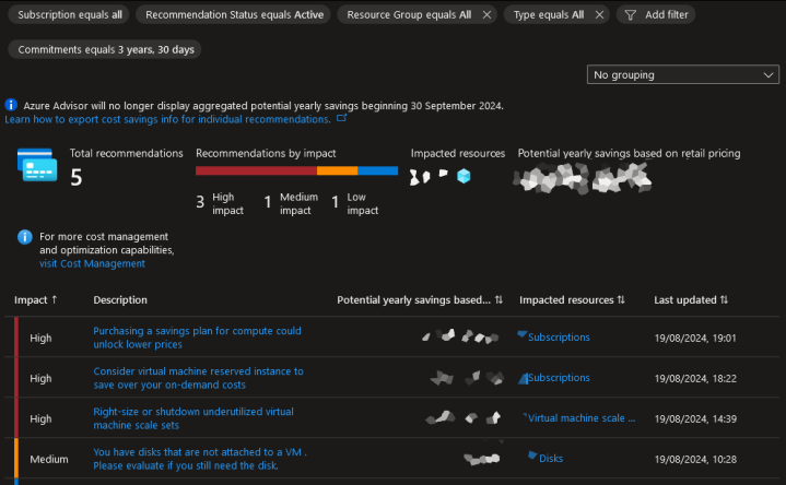 Sysadmin Central – Covering all things IT