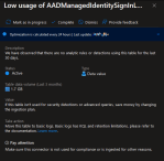 How to Use the SOC Optimization View in Microsoft Sentinel to Identify ...